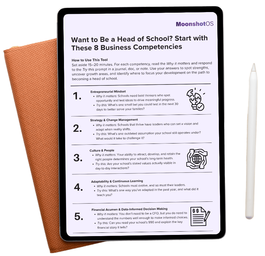A leadership reflection tool for your team (or yourself) - A Blog About ...